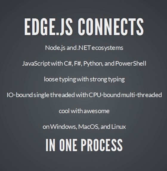 Node to Microsoft SharePoint / Project Online via Edge.js - Dan ...